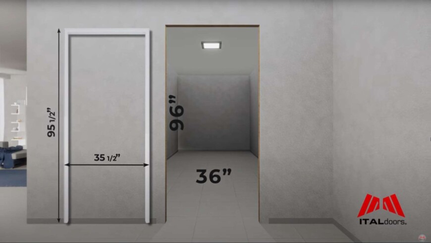 The standardization of door dimensions - ITALdoors